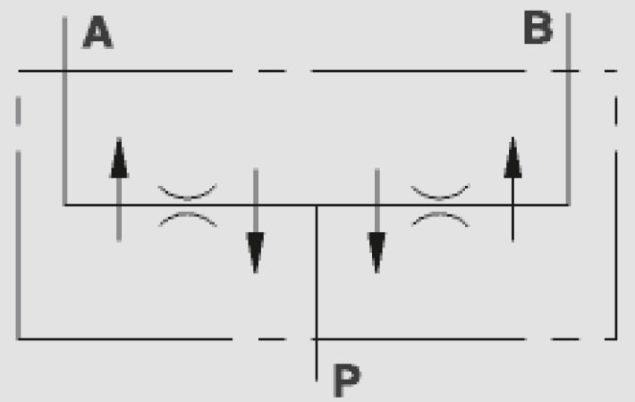 Flow Dividers | Products | Robust by Mechano Group