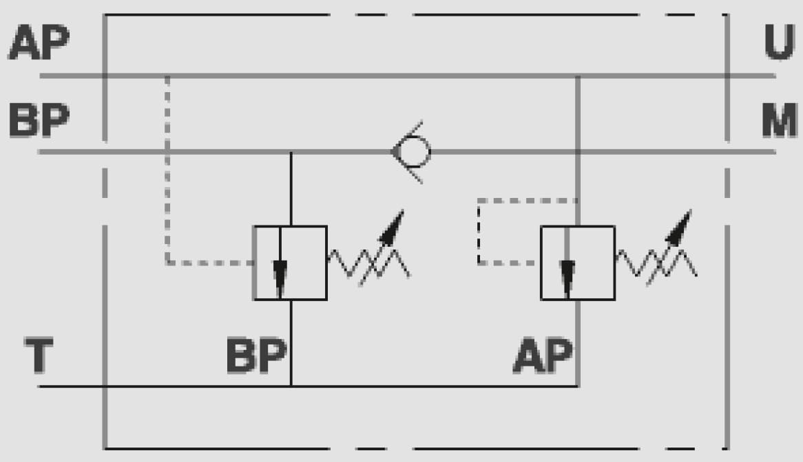 Hi-Low Unloading Valves | Products | Robust by Mechano Group