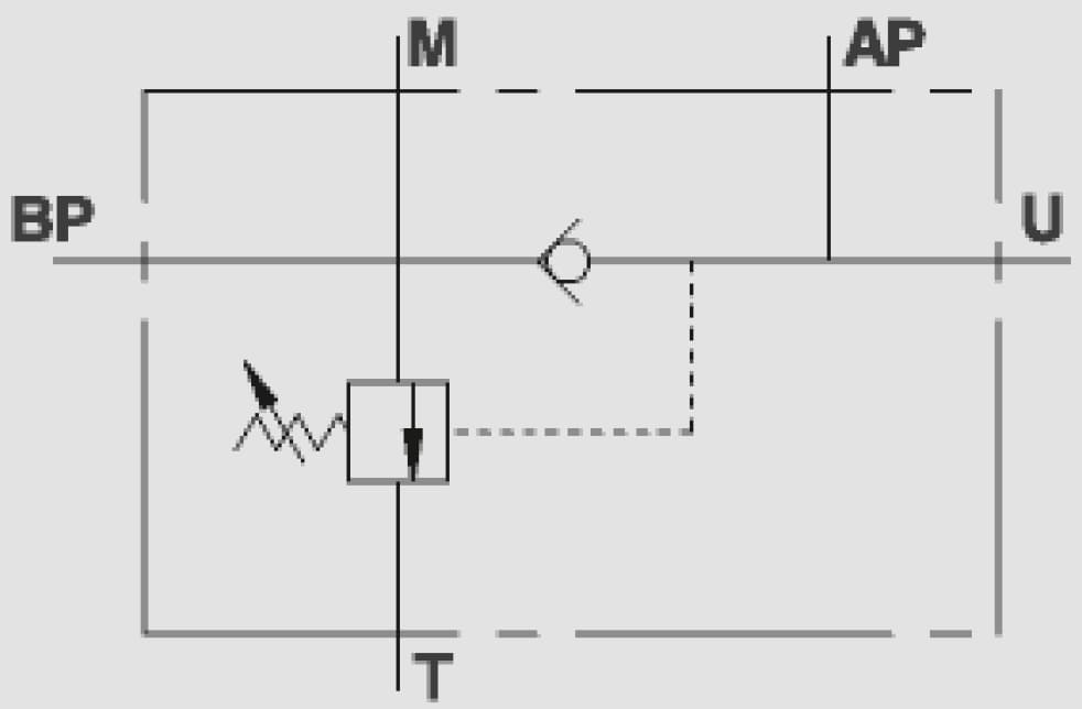 Hi-Low Unloading Valves | Products | Robust by Mechano Group