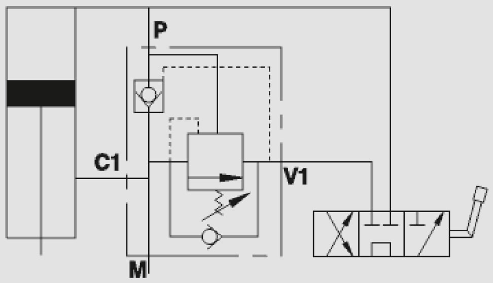 Miscellaneous Valves | Products | Robust by Mechano Group